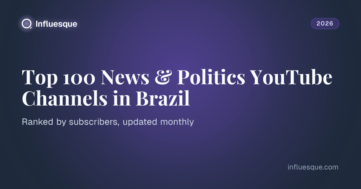 Top 100 News & Politics YouTube Channels Brazil | Influesque